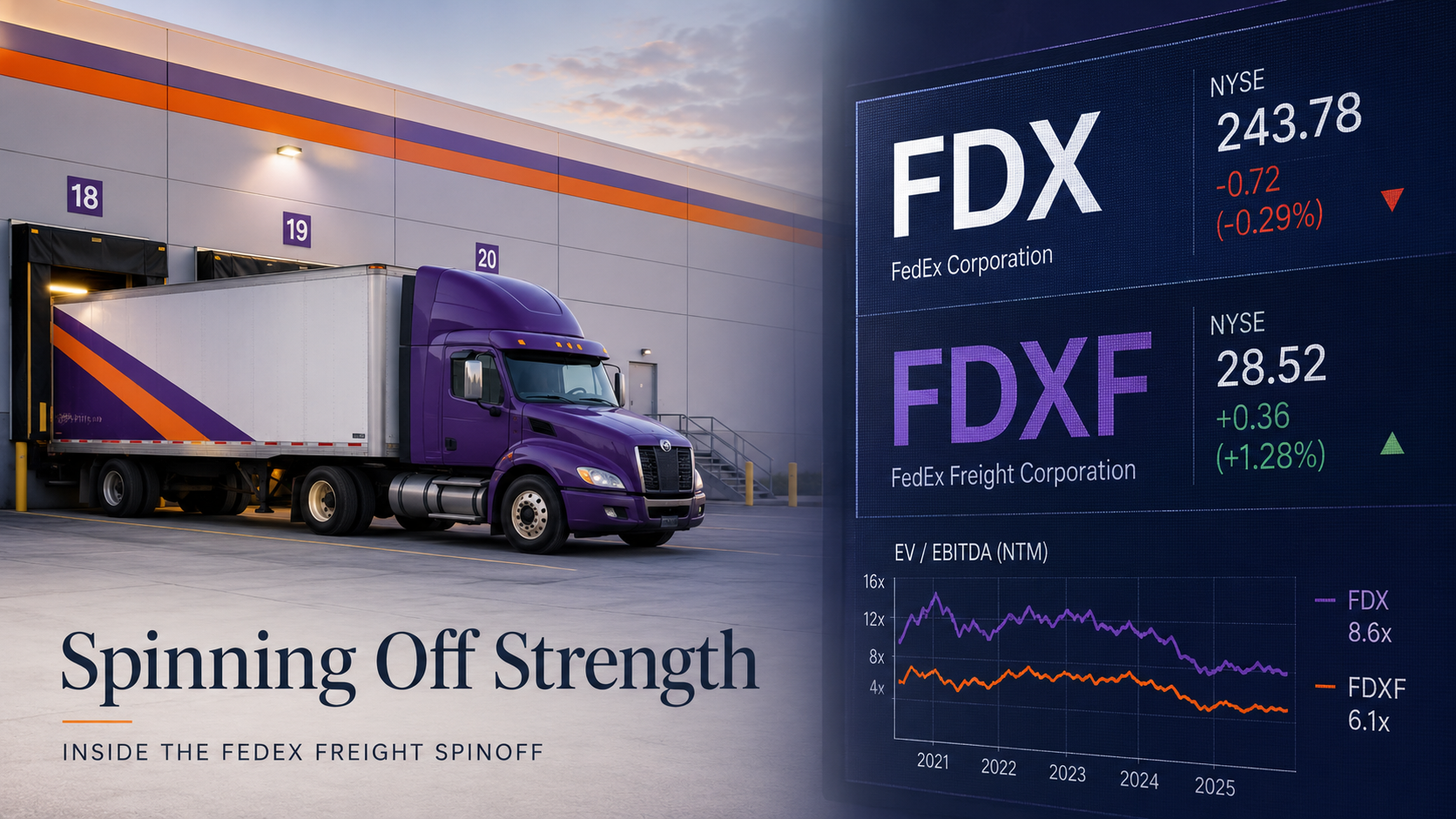 FedEx Freight Spinoff: FDXF Valuation and the Remaining FedEx Stub